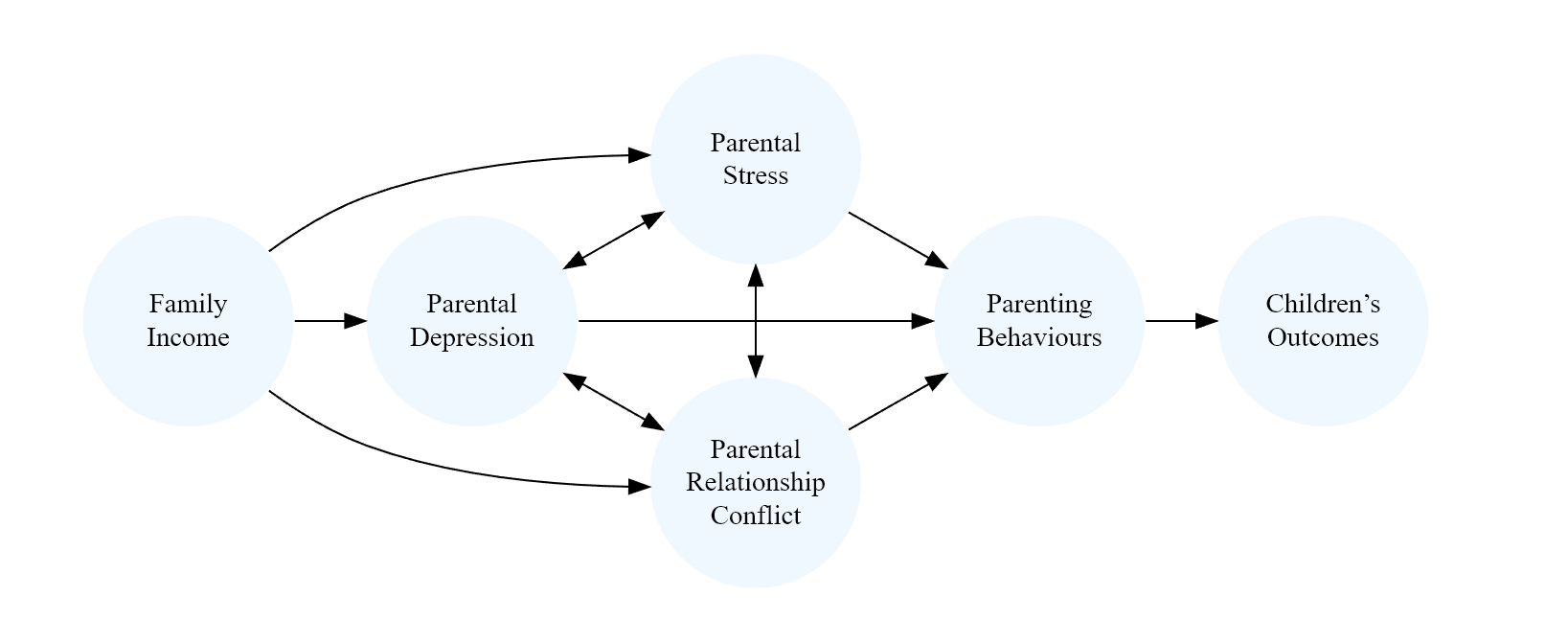 Introducing Child Welfare Inequalities I: Poverty – Social Work Online ...